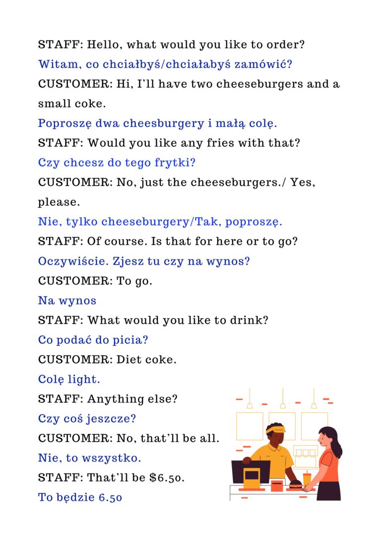 W restauracji po angielsku: dialog i przydatne zwroty. - ENCJO Centrum Języków Obcych - Bochnia